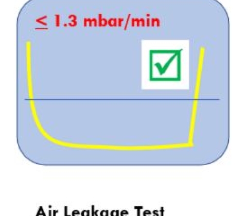 Autoclave vacuum leak rate test